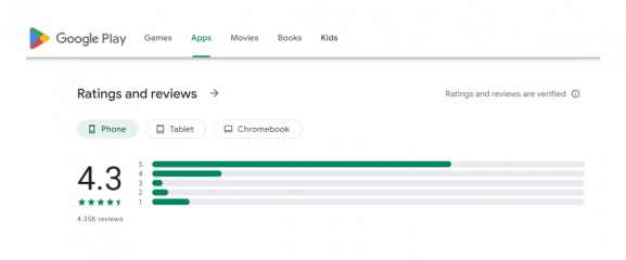 10 Best Apps For Classical Music Radio (Android & IOS) 2025