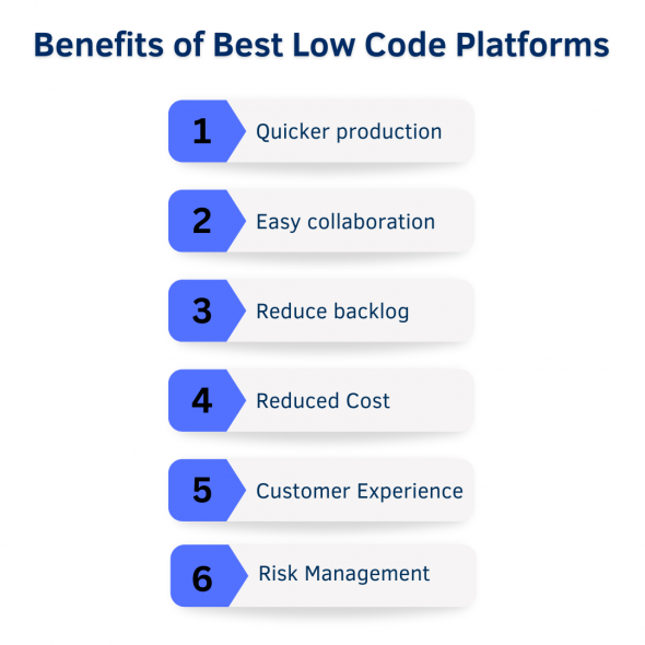 7 Best Low-Code Platforms To Build Applications 2026