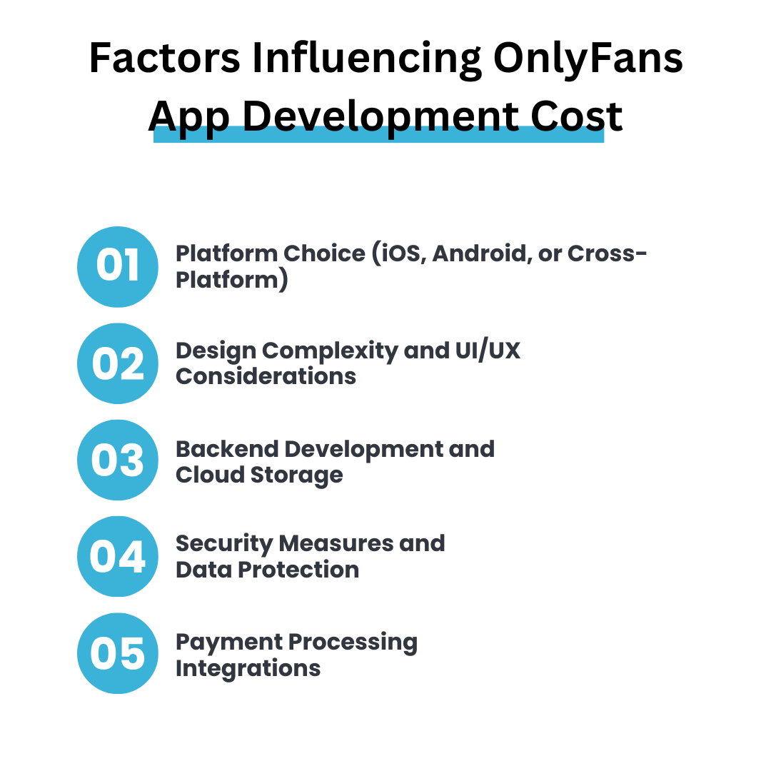 How Much Does OnlyFans App Development Cost? » Apps Insight