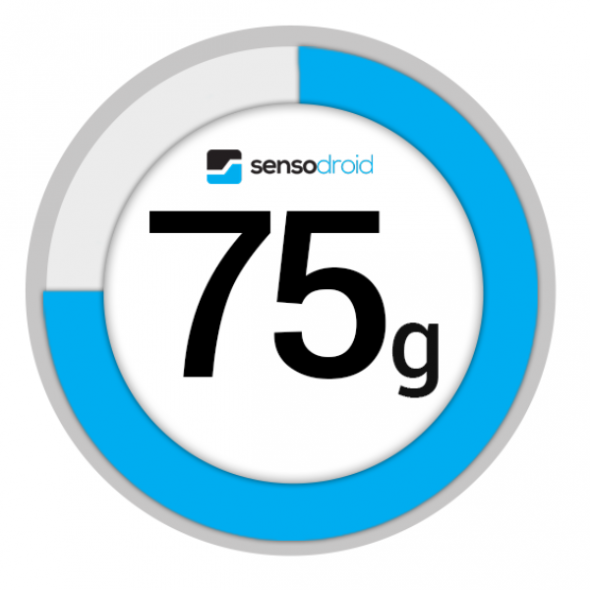 Best Free Digital Scale Apps For Android And IOS Users » Apps Insight