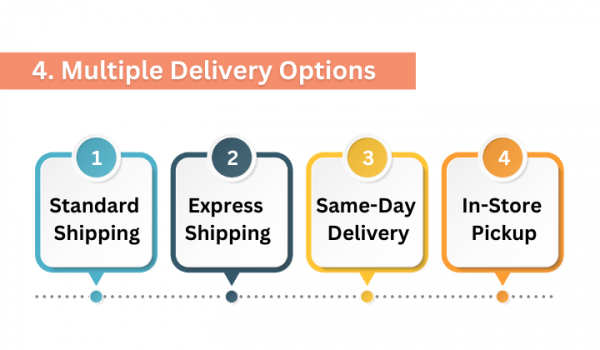 10 Strategies To Improve Customer Satisfaction 2025