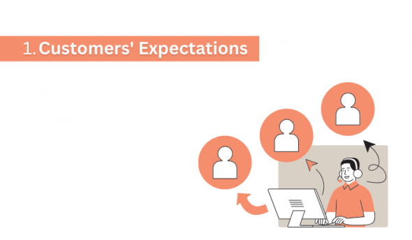 10 Strategies To Improve Customer Satisfaction 2025
