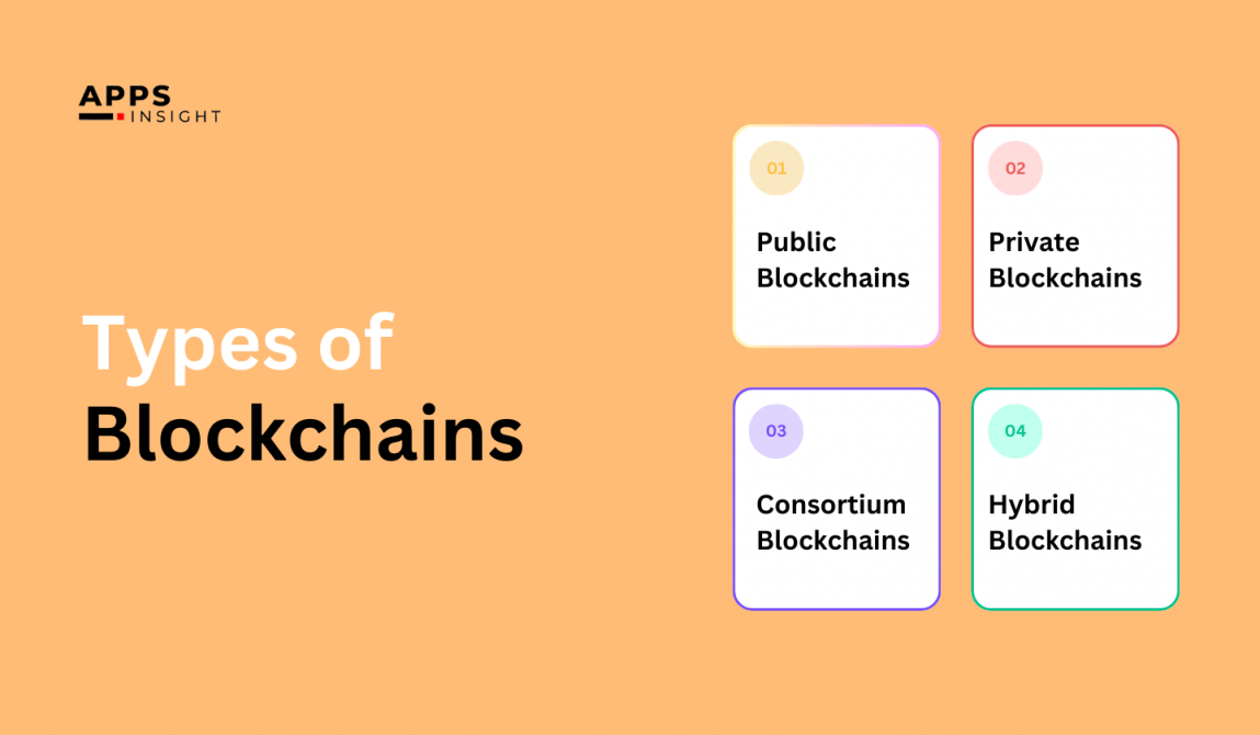 What Is Private Blockchain? Examples, Use Cases & Platforms