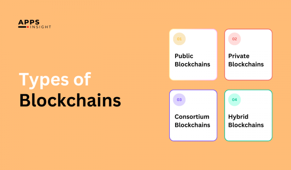 What Is Private Blockchain? Examples, Use Cases & Platforms