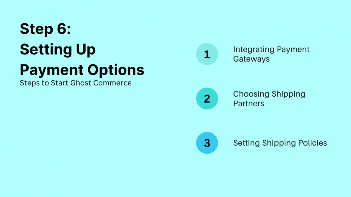 How To Start Ghost Commerce: Step-by-Step Guides 2025