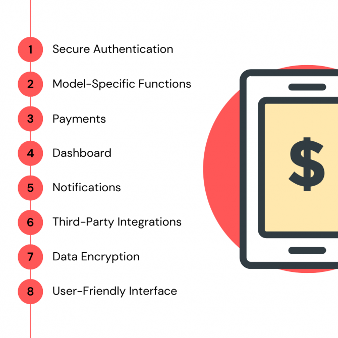 Financial Software Development: All Insights January 2026