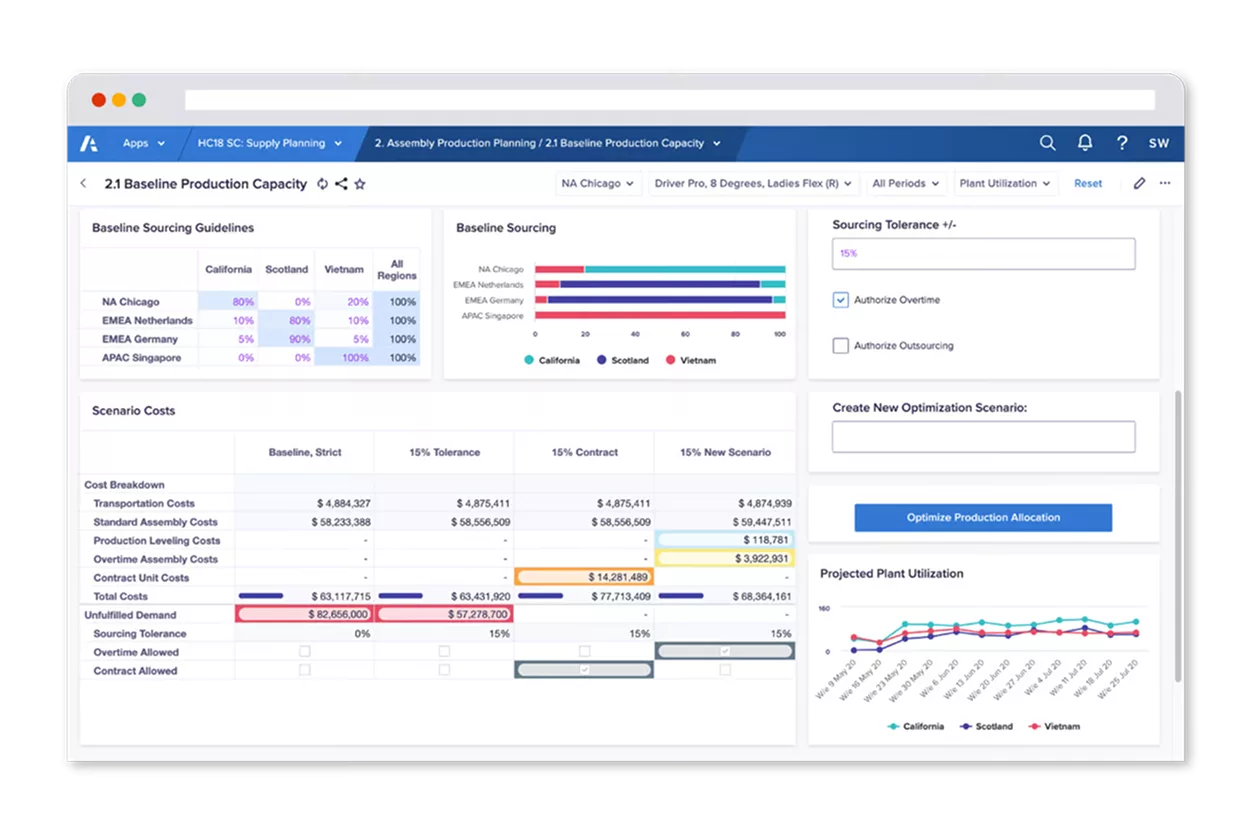 8 Best AI Forecasting Tools | Ranked & Compared | 2025
