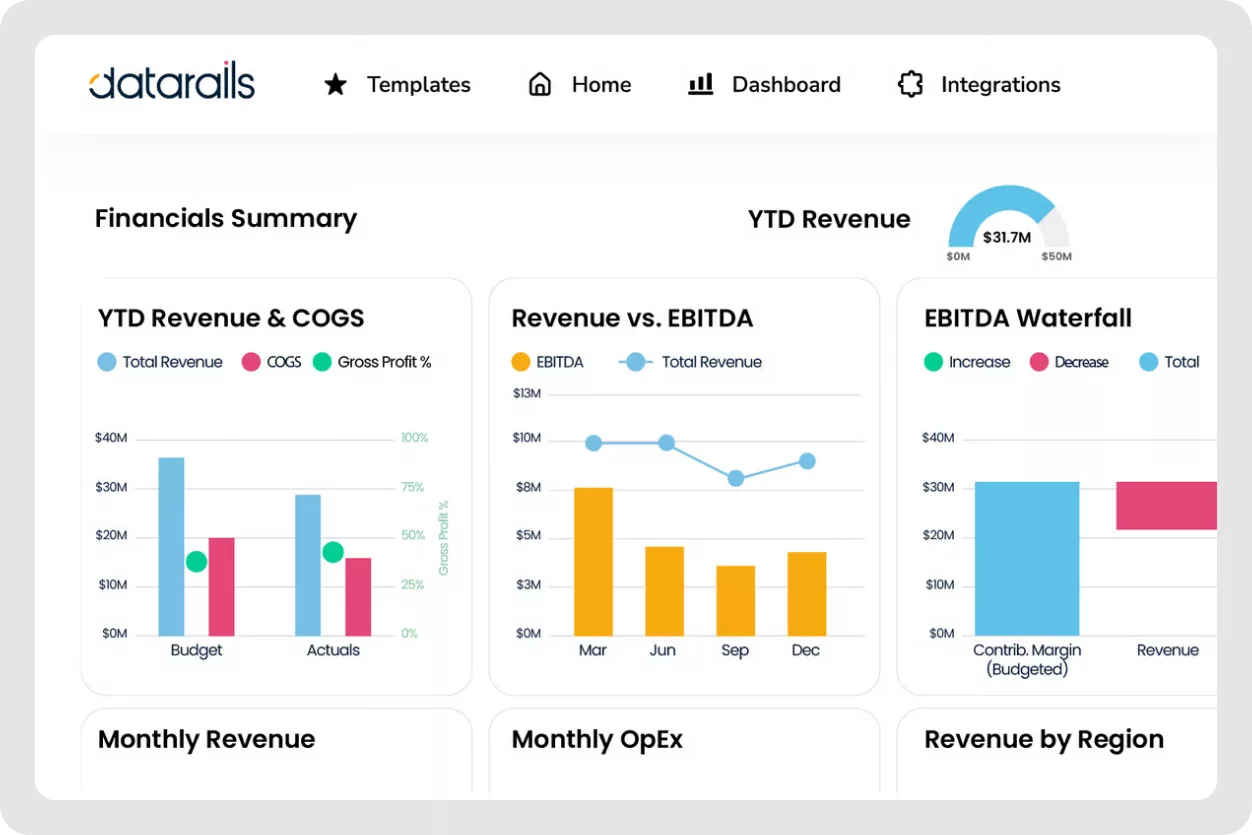 8 Best AI Forecasting Tools | Ranked & Compared | 2026