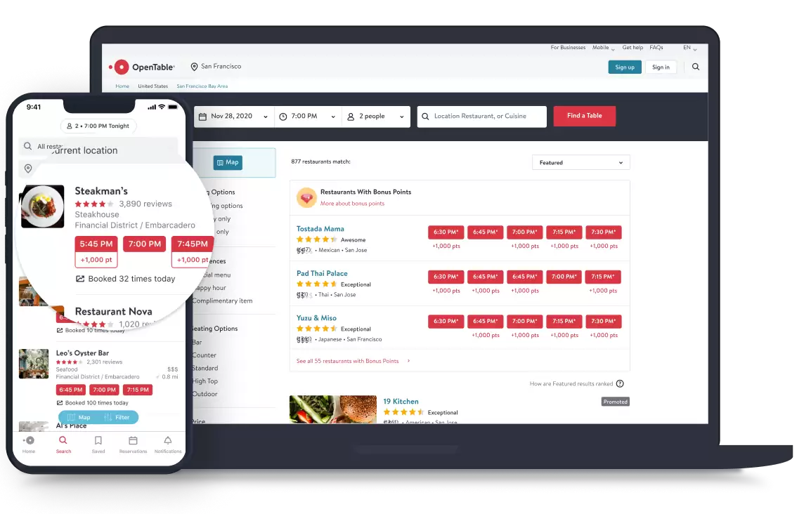 Cost To Build A Restaurant Reservation App Like OpenTable